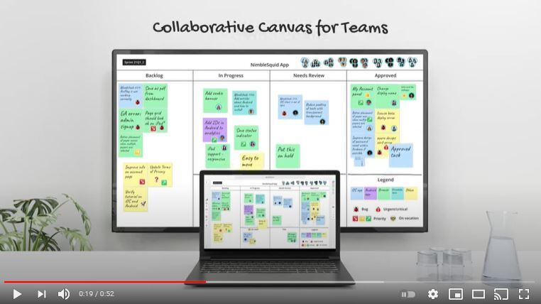 FlatFrog Board for hybrid teams working in the office or remotely